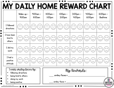 Diy Behavior Chart Ideas For Home