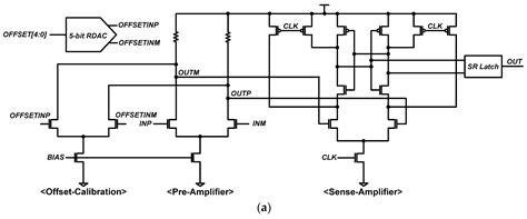 Adc Calibration Formula At Emma Gibney Blog