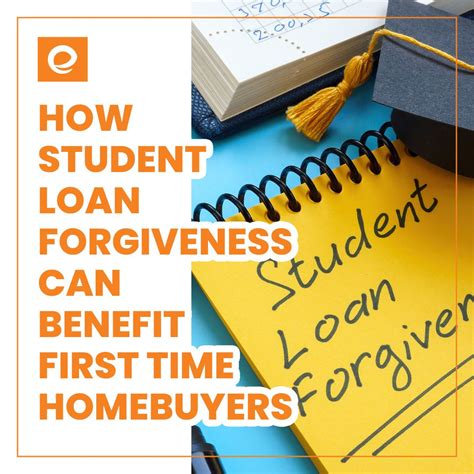 State Loan Forgiveness Programs Are Making It Easier For Young Adults