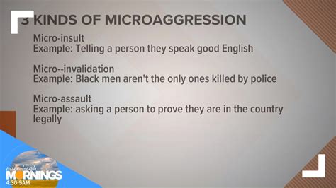Discussing Microaggressions And Tips For Stopping Them Youtube