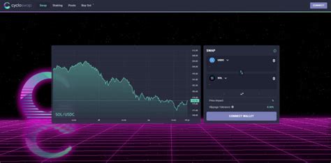 Build Dapp Token Smart Contract Defi Dex Safuu With Web3 By