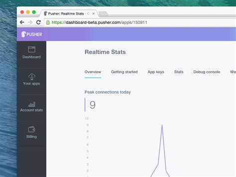 How We Redesigned Our Api Dashboard Pusher Blog