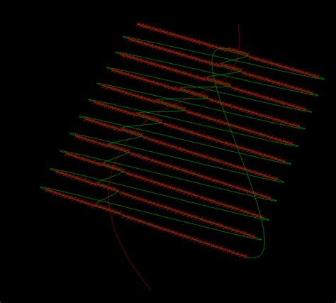 Question About Dispatch Grasshopper