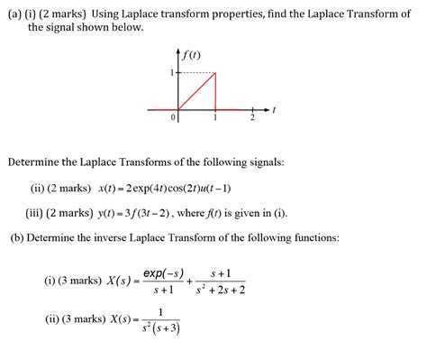 solved a i 2 marks using laplace transform properties