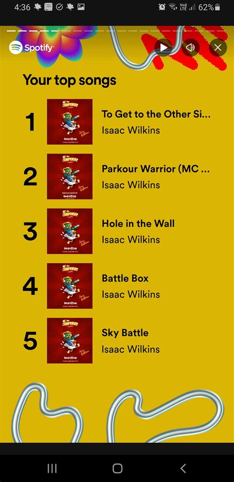 I May Have Recorded Mcci A Little This Year Rminecraftchampionship