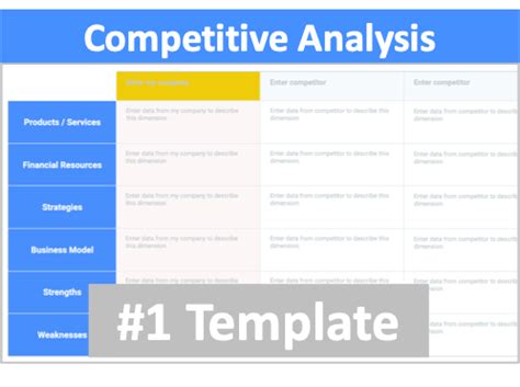 AI Powered Competitive Analysis Strategy Software Tools