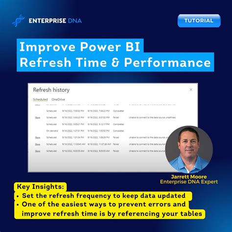 Enterprise Dna On Linkedin Powerbi Powerquery Businessintelligence Data Analytics