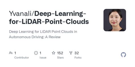 Github Yvanali Deep Learning For Lidar Point Clouds Deep Learning For Lidar Point Clouds In