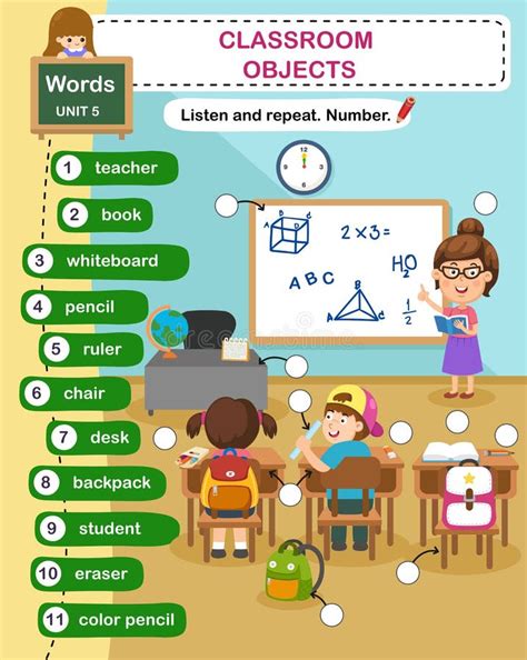 Education Vocabulary Classroom Objects Stock Vector Illustration Of