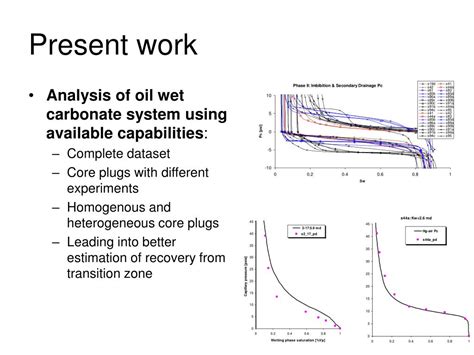 Ppt Pore Network Modelling For Carbonates Using Pore Space Images An Integrated Workflow