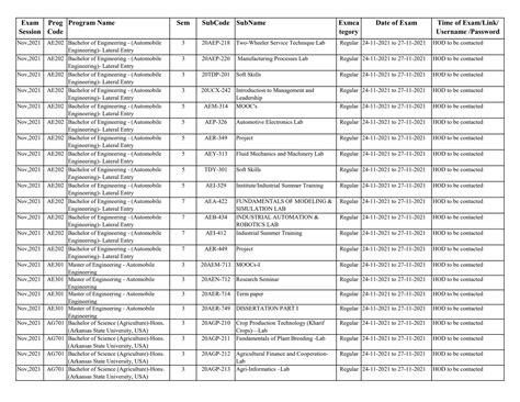 Practicaldatesheetpdf