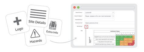 Create Locksmith Risk Assessments Rams Software — Rams App Software Risk Assessment Software
