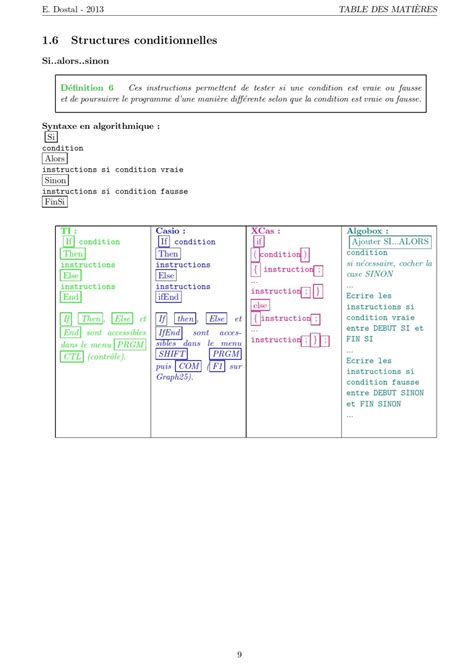 Algorithmique Et Programmation Maths 1ère Es Exercices Corrigés