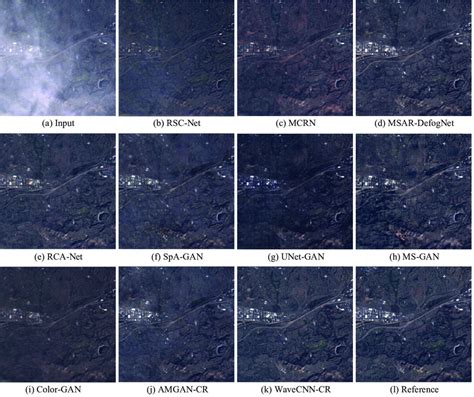 visual comparisons on the t cloud dataset a input cloudy image