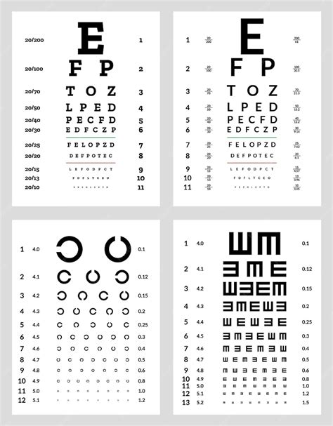 Premium Vector Eye Test Chart Vector Vision Exam Optometrist Eyesight