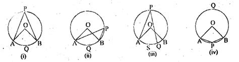 Wbbse Solutions For Class 10 Maths Chapter 7 Theorems Related To Angles In A Circle Exercise 71