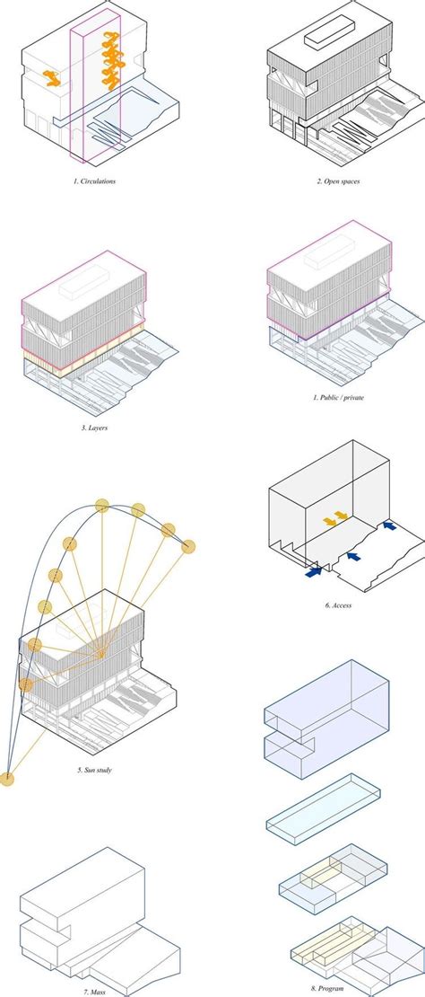 Building Analysis Architecture Concept Diagram Diagram Design