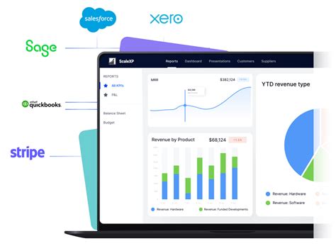 Maxio Alternatives Scalexp