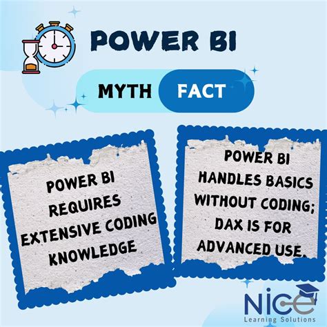 Nice Learning Solutions On Linkedin Powerbi Dataconnections