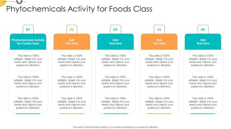 Phytochemicals Activity For Foods Class Ppt Template Cpp Ppt Presentation