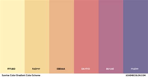 How To Color A Sunrise 2025