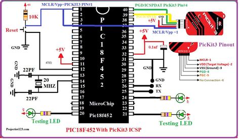 Pickit 4 Datasheet All The Information You Need