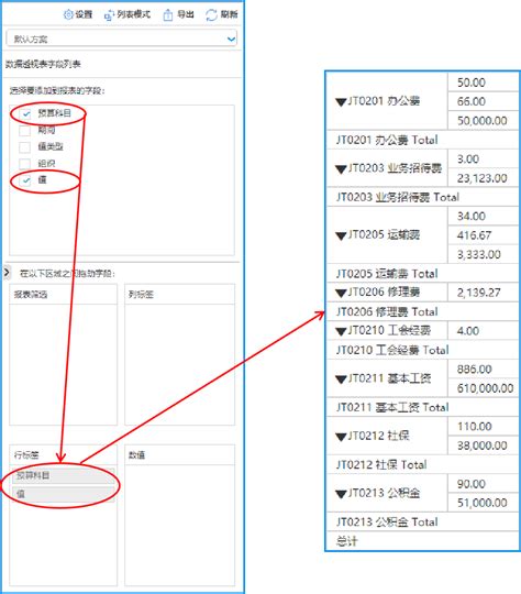 易磐ep数据钻取 报表合并查询原来可以so easy 搜狐大视野 搜狐新闻
