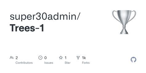 GitHub Super Admin Trees
