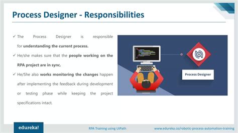 Rpa Developer Roles And Responsibilities Rpa Developer Training Rpa