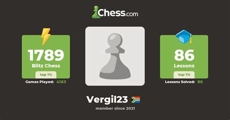 Vergil 23 Vergil23 Chess Profile