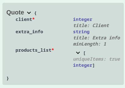 Django Manytomany Through Field With Json Api And Swagger Stack Overflow