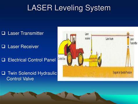 Ppt Laser Land Leveling In Rice Farming Powerpoint Presentation Free