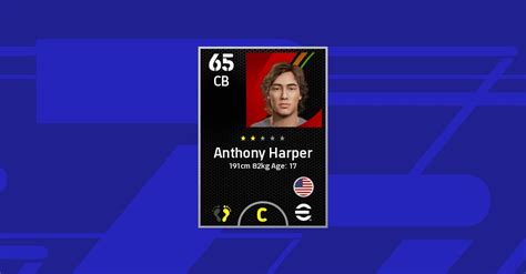 Anthony Harper Efootball Stats