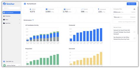 Fetcher Software 2023 Reviews Pricing And Demo