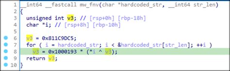 Esentire Danabots Latest Move Deploying Latrodectus