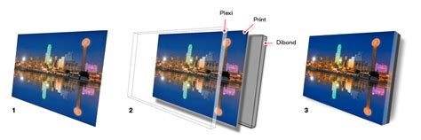 Dallas Face Mounting Prints On Acrylicplexiglass Acrylic Face Mounting