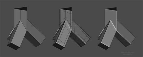 Stuck On A Very Basic Modeling Problem Resolving Complex Poles