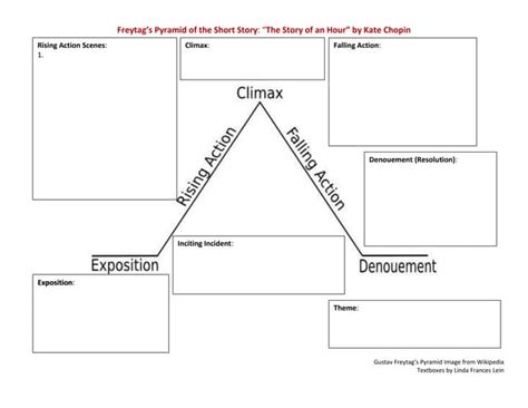 Freytags Plot Worksheet1 Docx