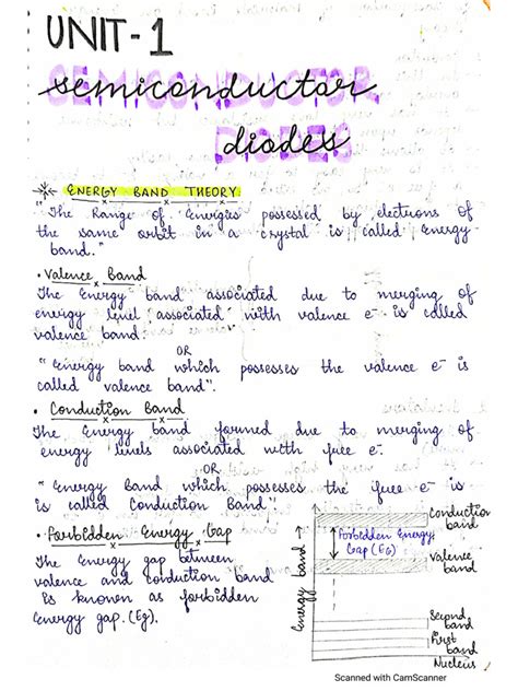 Unit 1 Electronics Pn Junction Diode Notes Pdf