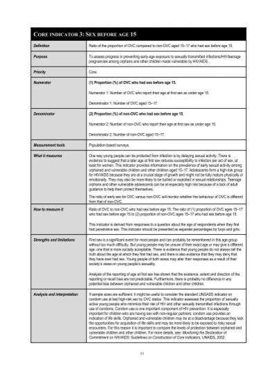 Core Indicator 3 Sex Bef