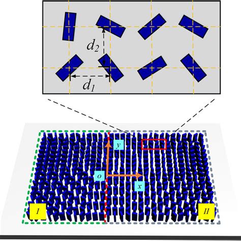 Schematic Of The Bifocal Optical Vortex Metalens Download Scientific
