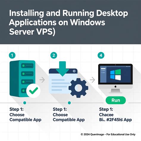Install Desktop Applications Windows Server Vps Run Microsoft Office
