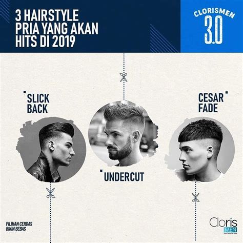 Clorismen Solo Ini Dia Bro Gaya Model Rambut Yang Bakalan Hits Di 2019 Kalo Lo Pilih Gaya