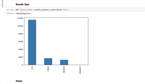 Path Notfounderror When Downloading Bundles · Issue 4529 · Codalabcodalab Worksheets · Github