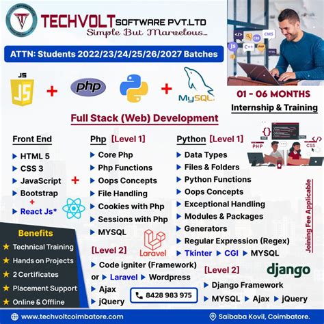 Iptinternships Techvolt Software Coimbatore