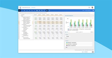 Workday US Adaptive Planning For Retailers Demo Workday US