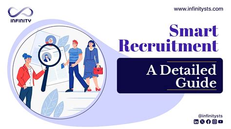 Smart Recruitment A Detailed Guide