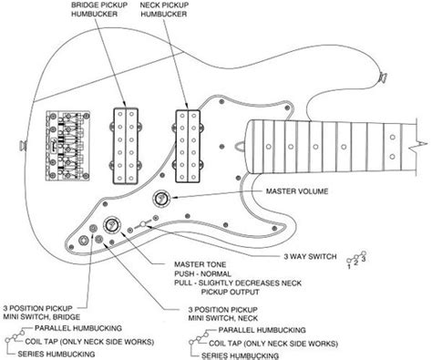 Fender Roscoe Beck V Disssas Webseite