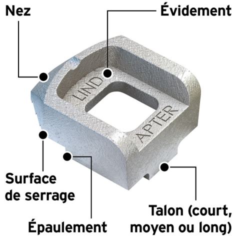 Lindapter® Type A M12 Medium Hot Dip Galvanized Clamp Tdi Fixations