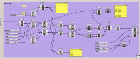 How To Make A Chevron Bracing In Grasshopper Grasshopper Mcneel Forum
